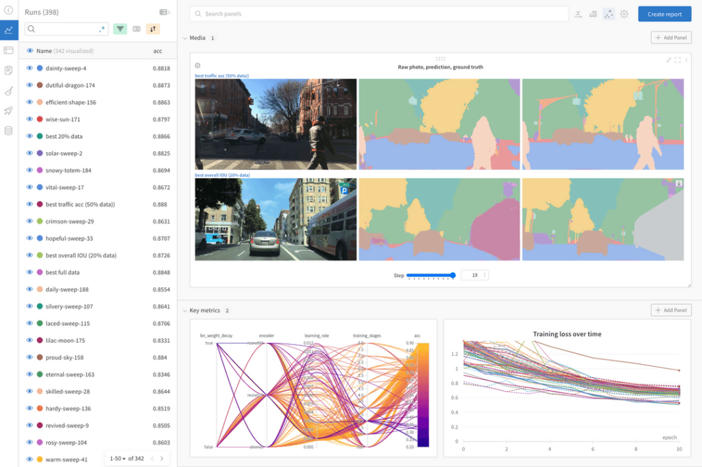 企業向けの MLOps - Weights & Biases