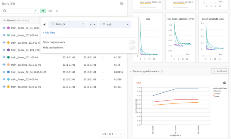 MLOps for Time Series Forecasting - Weights & Biases